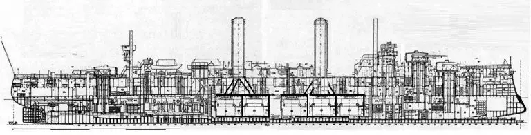 Modernization Bayan tegund Cruisers.