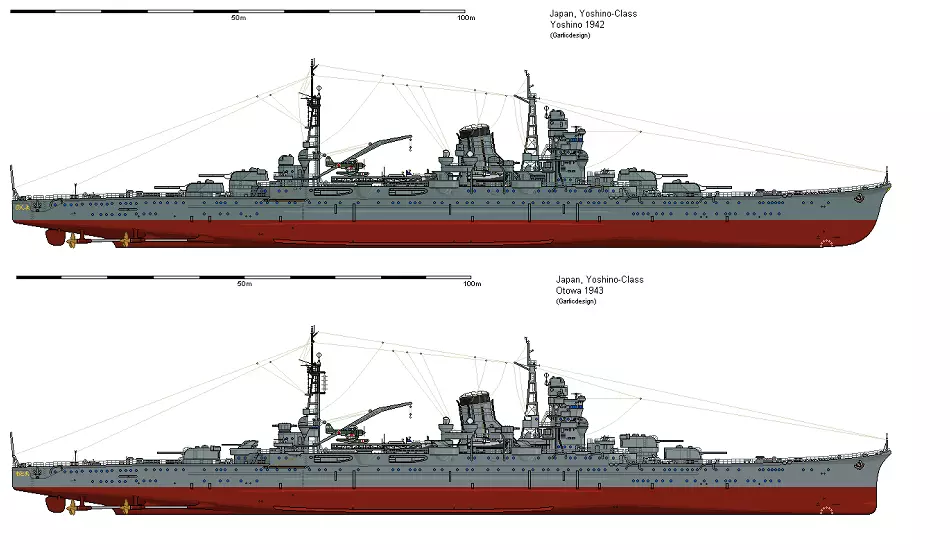 Uhlahlo-lwabiwo mali lwenqanawa kwiFleet Imperial