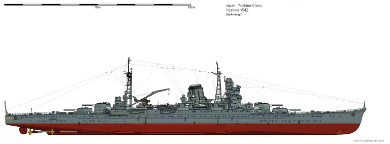 Badyet Cruiser para sa Imperial Fleet. 1702_2