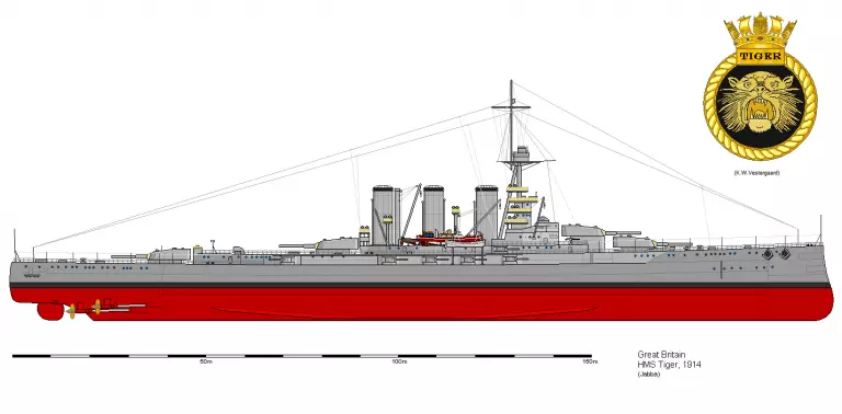 Armada Inggeris tanpa Laksamana Fisher. Bahagian 1. Linear Cruiser 