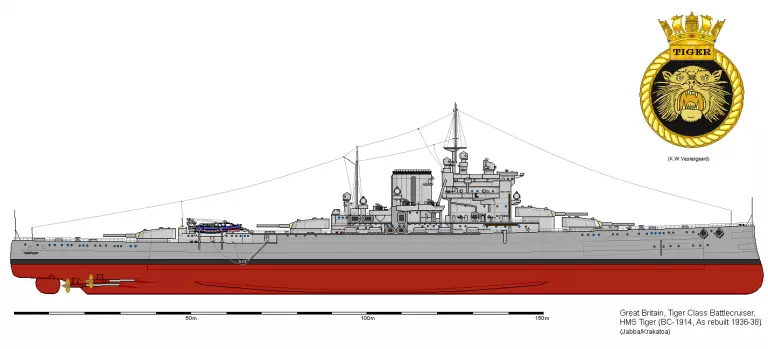 Linjär kryssare tiger efter modernisering av 1936