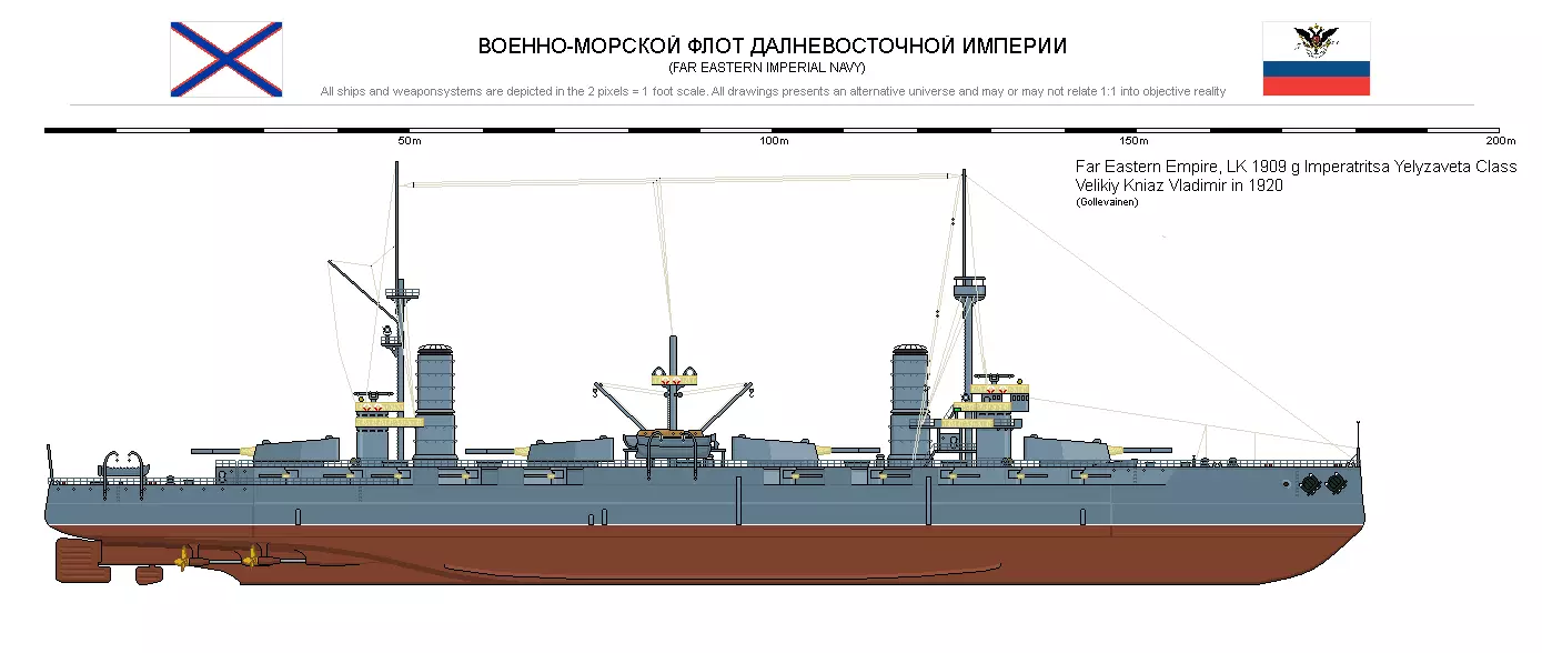 A távoli keleti birodalom dreadnought