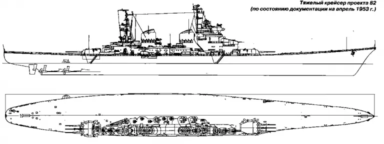 Aviation at artillery ship. Pares ng mga pagpipilian.