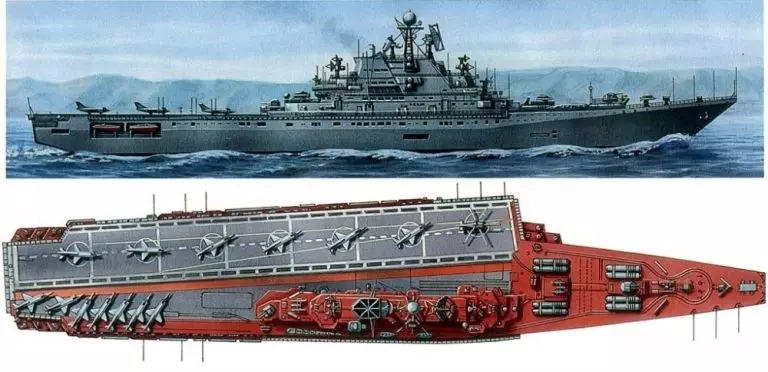 航空と砲兵船。オプションのペア。