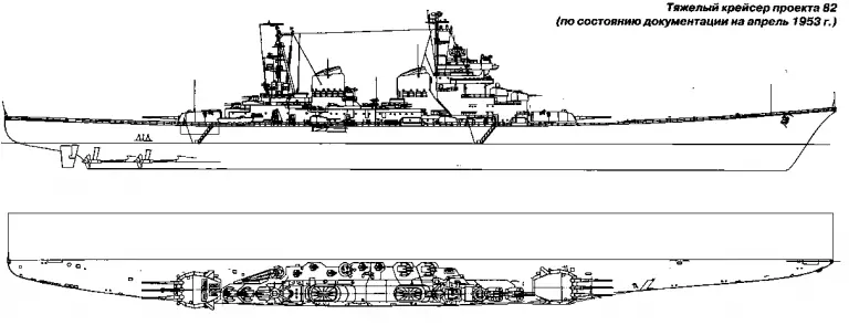 Aviation at artillery ship. Pares ng mga pagpipilian.