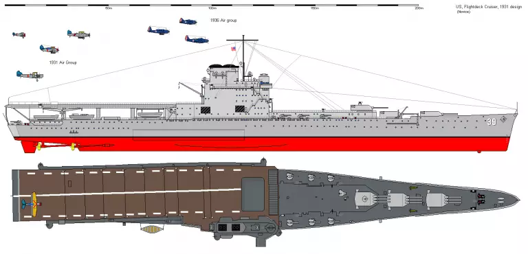 Aviation at artillery ship. Pares ng mga pagpipilian.