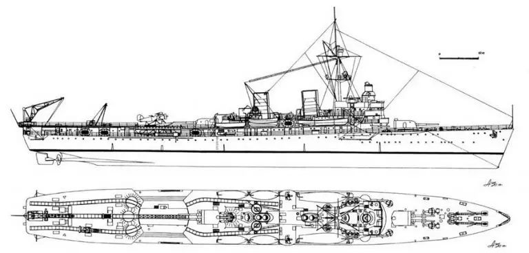 Nave de aviación y artillería. Par de opciones.