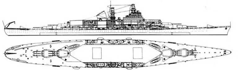 Aviation at artillery ship. Pares ng mga pagpipilian.