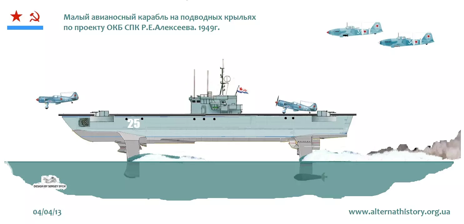 Portador de avións alternativos en ás submarinas. Mariña da URSS