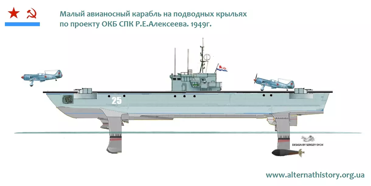 Portador de avións alternativos en ás submarinas. Mariña da URSS