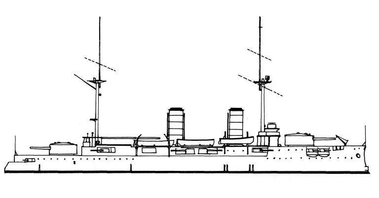 I-Russian Fleet ngemuva Tsushima, Ingxenye 2