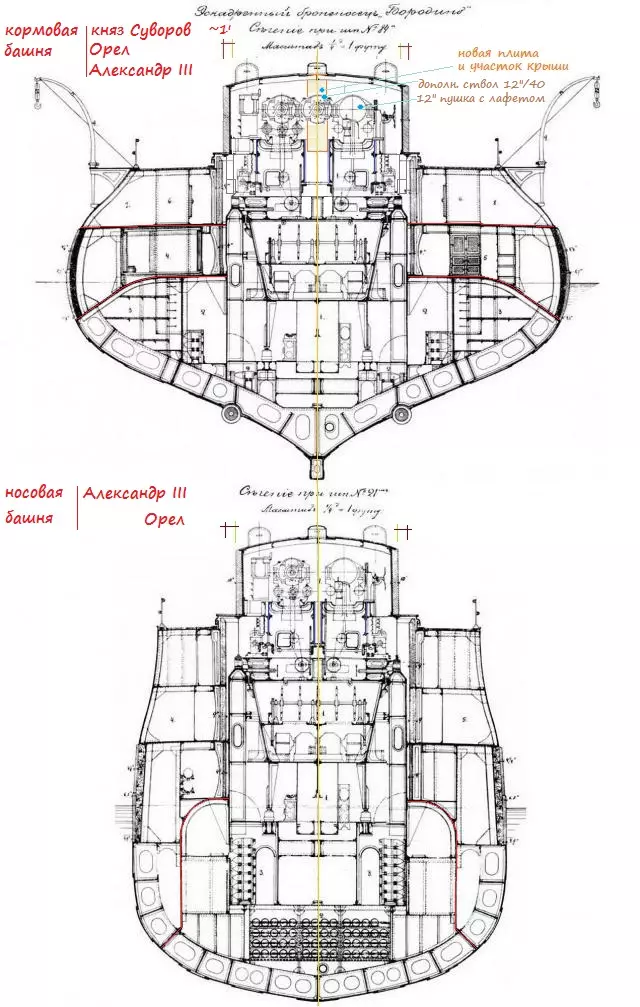 Nggambar towers barodino barodino