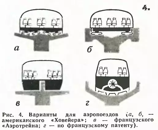 Transport tulevikus. 3. osa CHICTENING RONGS