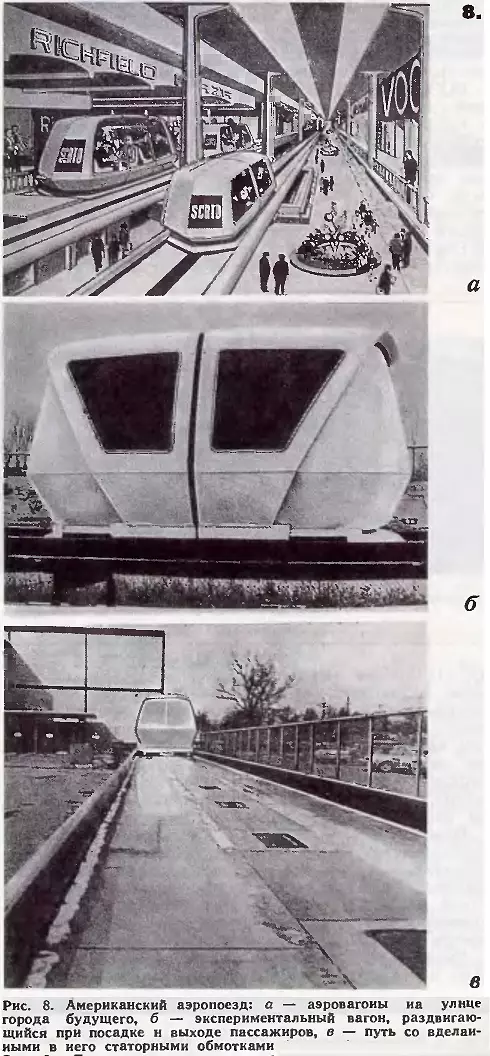 Transport tulevikus. 3. osa CHICTENING RONGS