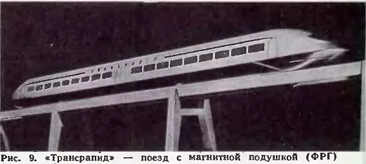 Transport tulevikus. 3. osa CHICTENING RONGS