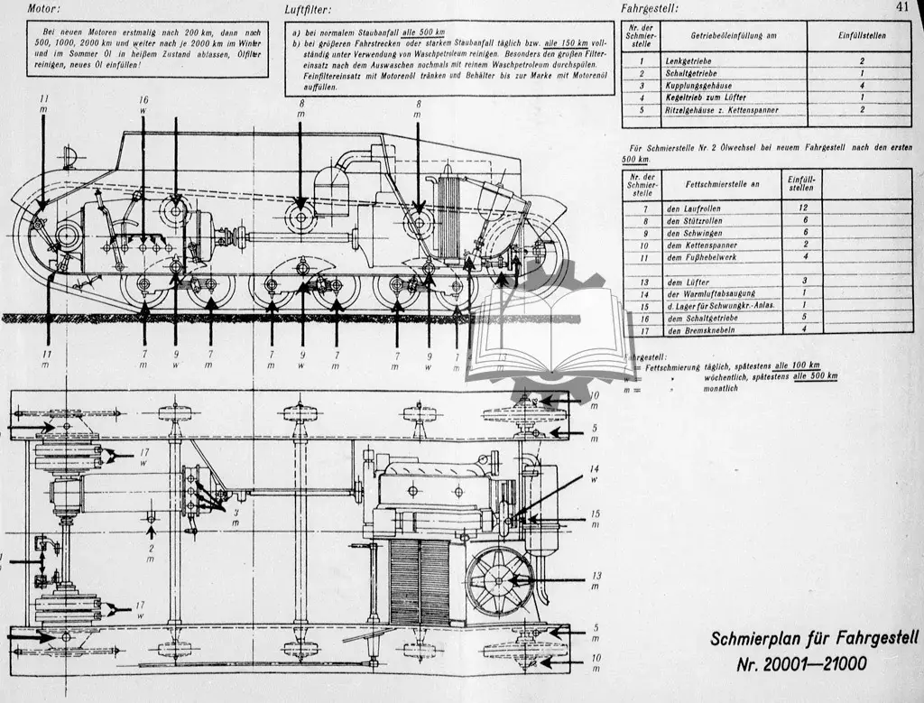 Desain sasis pz.kpf.i Ausf.a / 1-A / 3. Miturut cara, ing sasis sasis kanggo 10 tank pelayanan pertama