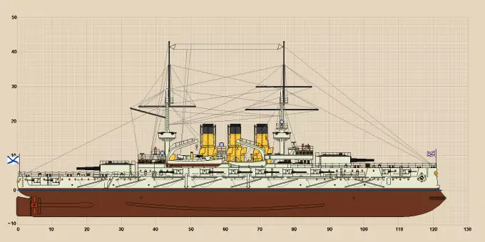 Governed Armadors of the Black Sea Fleet (Eagles of Fatherland)