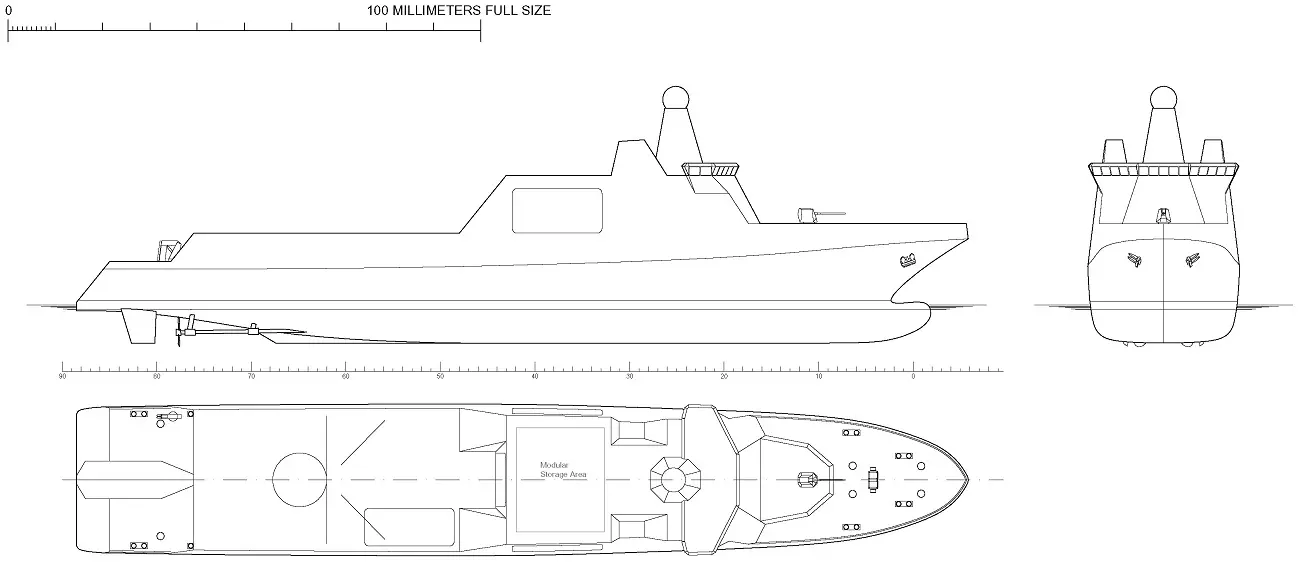 Pfungwa dzakapusa Royal Navy: Pfungwa