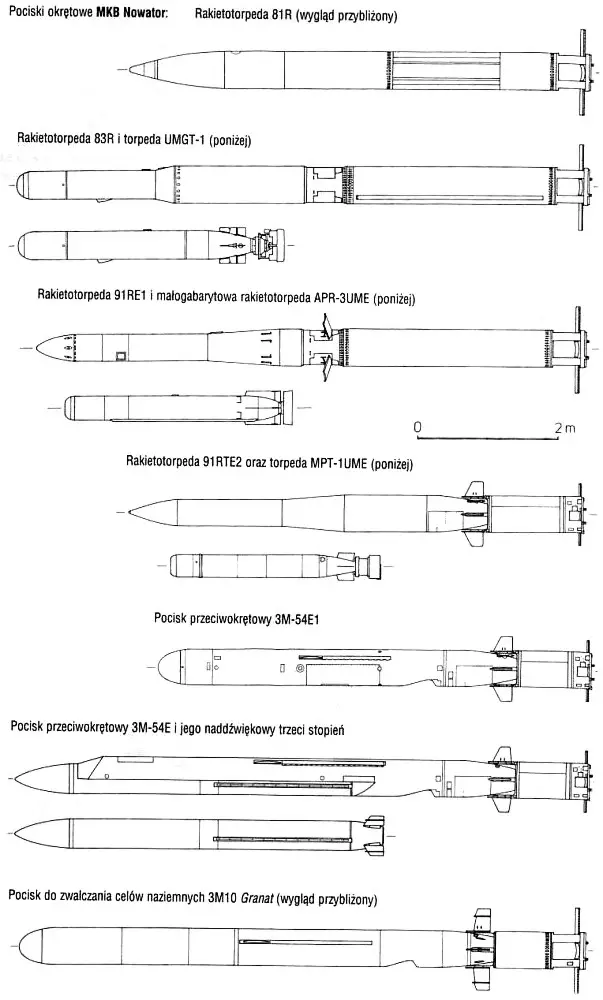 Povandeniniai laivai projektai 885 ir 885 m