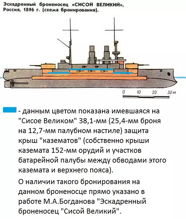 Загадкові «переосвітлення», або усуваючи помилки метрів