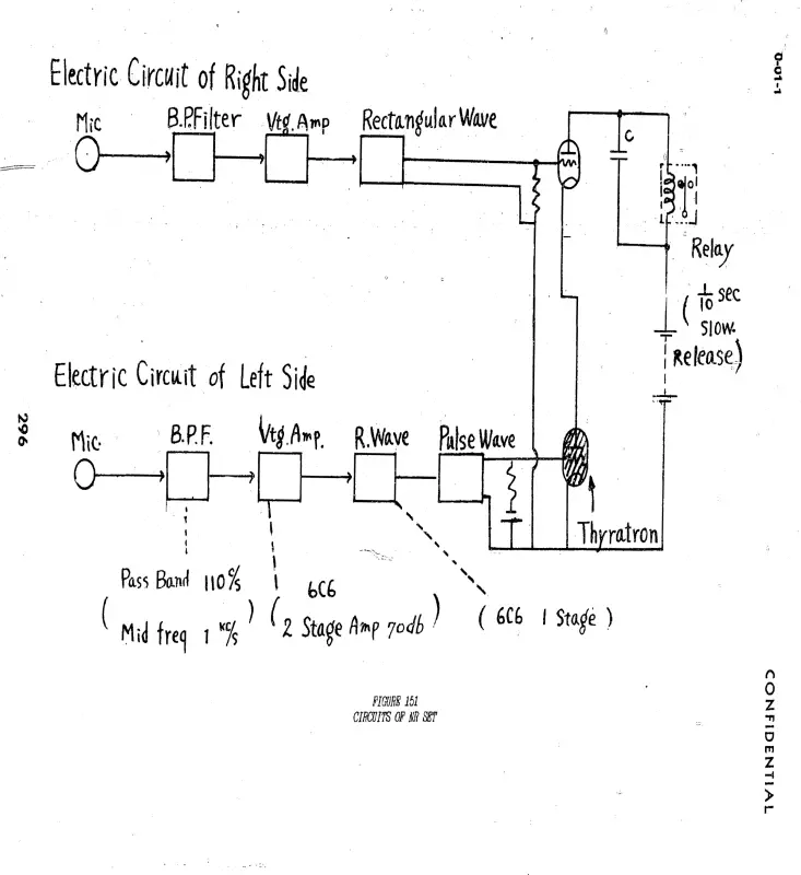 Peranti asas sistem elektronik torpeda jenis 92nr