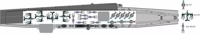 ALTFLOS 1906-1954: AVIANCE CRUISER TİP 