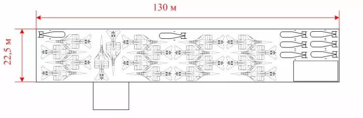 Četru jūru flote. Atomic Aviance Cruisers projektiem 1143.3 un 1143.4.