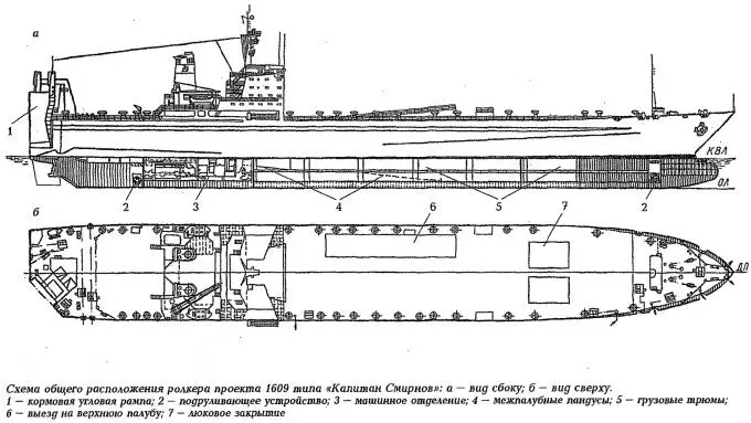 Anti-nëndetëse Helikopter Surveyor 10200 