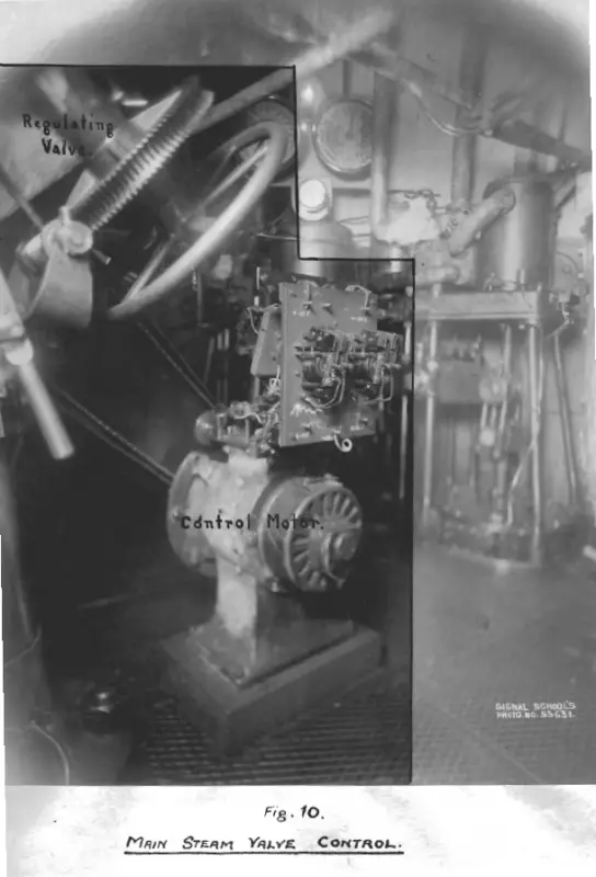 Disque sélecteur et moteur d'entraînement de la vanne de vapeur principale