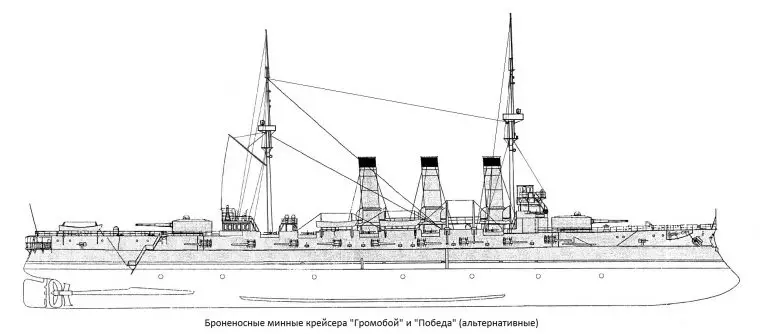 Bronnosny mint cruiser kanggo perang Rusia-Jepang