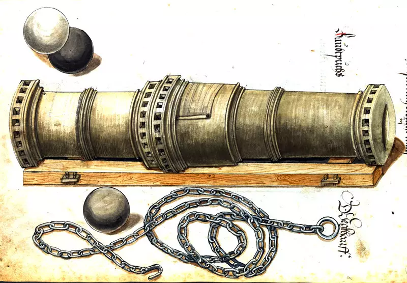 Artillerie aan het begin van de eeuw: gevechtsgebruik 17989_10