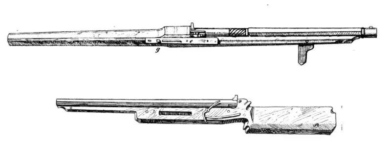 Germană Bronz Gakovenidi (aproximativ 1520) și manipularea (aproximativ 1510). Scară reciprocă aproximativă. Boeheim, S.446.450.