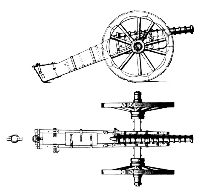 Artillerija Manifold. 17991_6
