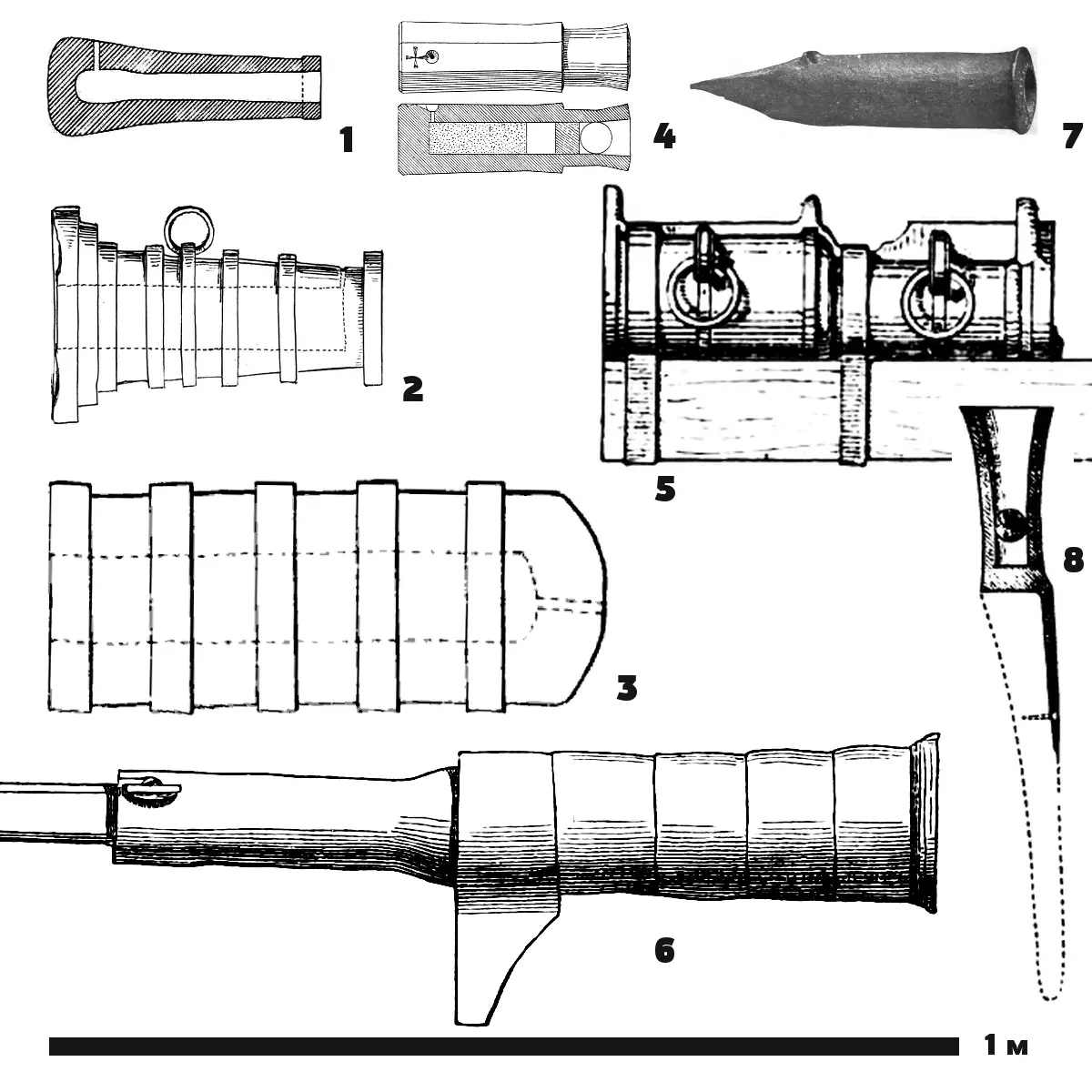 Pistole del XIV-inizio del XV secolo: 1 - Barilotto Loshult (calibro 30 mm, peso 9 kg); 2 - tronco di larning (calibro 70 mm); 3 - "Pistola del Lussemburgo" (calibro 100 mm; il foro di accensione è derivato sul retro del tronco); 4 - "Dresda (manuale) pistola" (calibro 35 mm); Pistola a 5 ghisa dell'inizio del XV secolo (calibro 130 mm, 1,5 calibro canale); 6 - Knoteler Gakovenica (calibro 120 mm, peso 40 (!) Kg); 7 - "Linz (manuale) Gun Number 2" (calibro 40 mm, 5.7 calibro canale, peso 6,63 kg); 8 - Manuale italiano Bombard da Monte Warmne nella regione Fraform (calibro sul canale canale 40 mm)