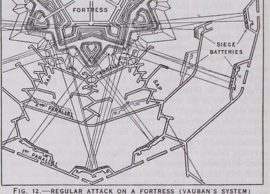 Siegel Fortress minn Voban