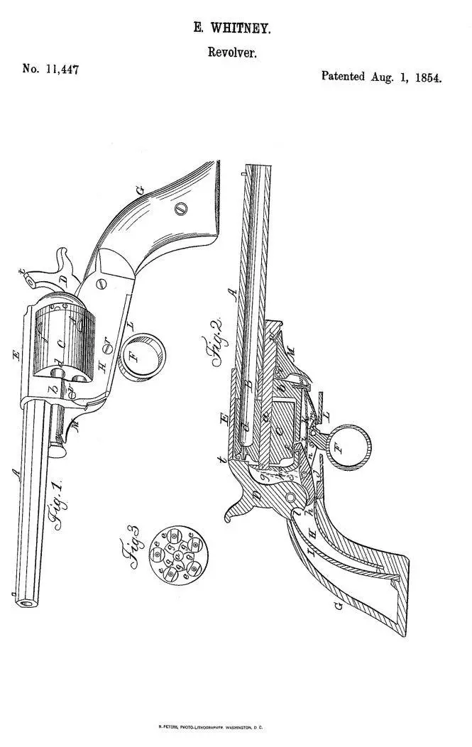Revolverschema från patent E. Whitney