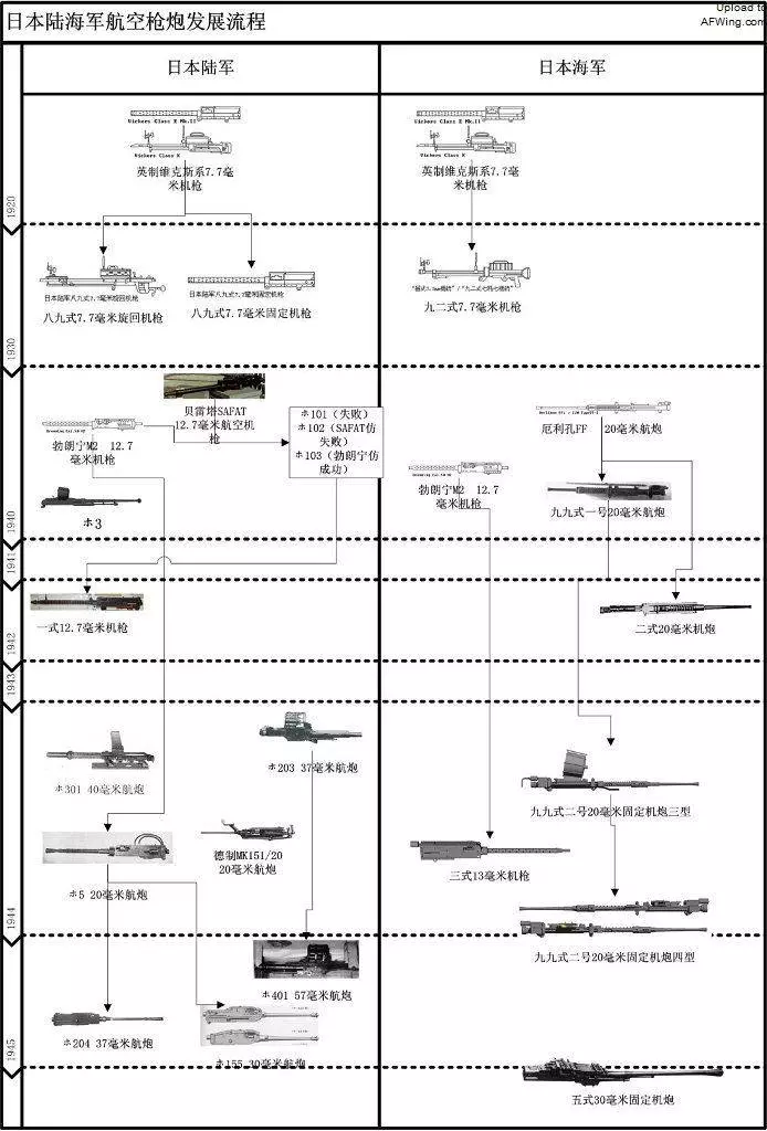 เรื่องตลกขนาดใหญ่ของ caliber หรือปวดหัวในสไตล์ซามูไร