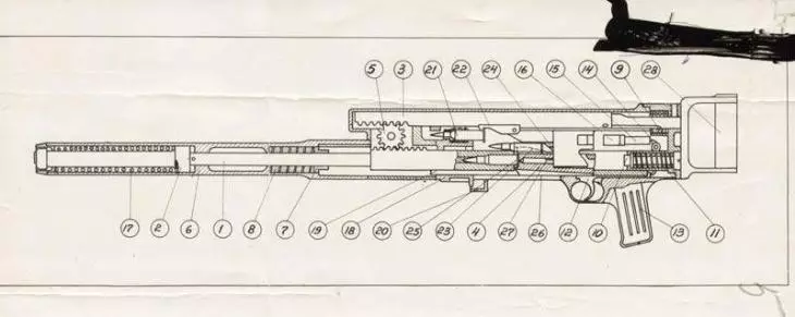 Balafirên Ultra-Trunk ên Sovtra-Kalîfeyek Rifle