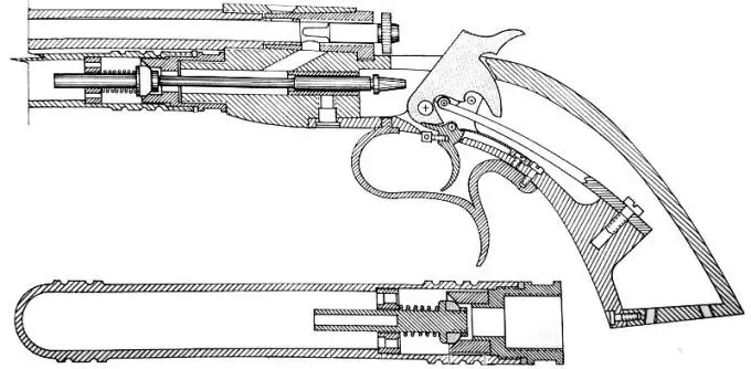 Octrooierschema van het pistool van Giffara en