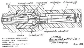 Yuri ponomarev. MG-45 - GU na karshe bindiga na Aljanna na uku