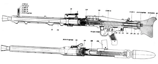 Mg45 Moşena Makîneyê di çarçovê de