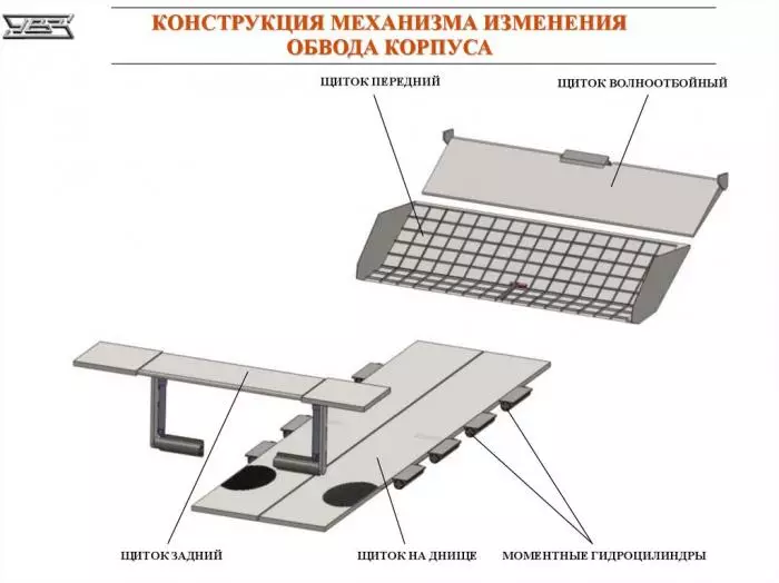 Перспективна російська бронетехніка