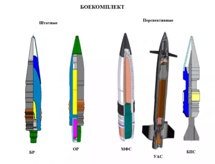 Перспективна російська бронетехніка