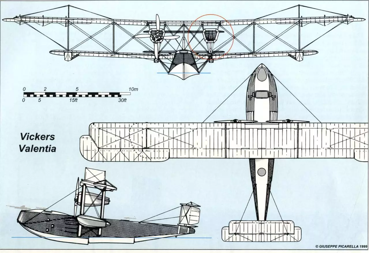 Järjestelmä Vickers Valentia