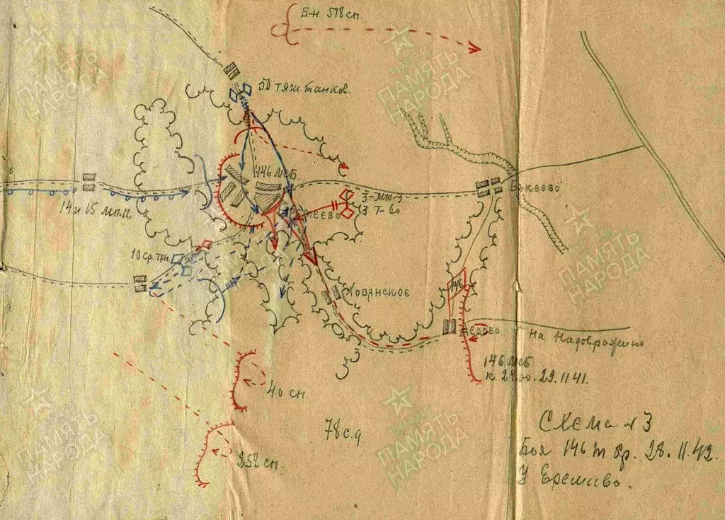 Het gevechtsysteem van de 146e TBR voor Eremovo op 28 november 1941. Wees volledig een brigade, de Duitsers moesten zeer benadeld zijn, maar in de voorwaarden van verwarring van eind november 1941, tankers en gemotoriseerde terrassen en zo deed alles wat het kon