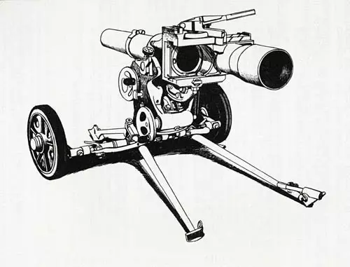 Nemecká zbraň na pristátie alebo 7,5 cm lg 40