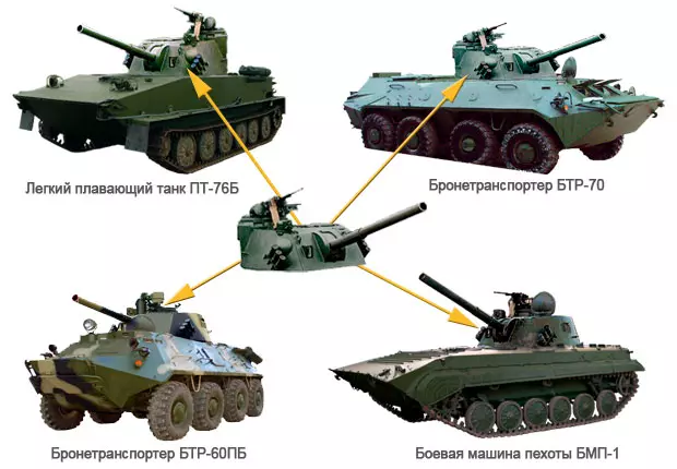 Pilihan alternatif sareng ngalaman 120 mm huon henteu