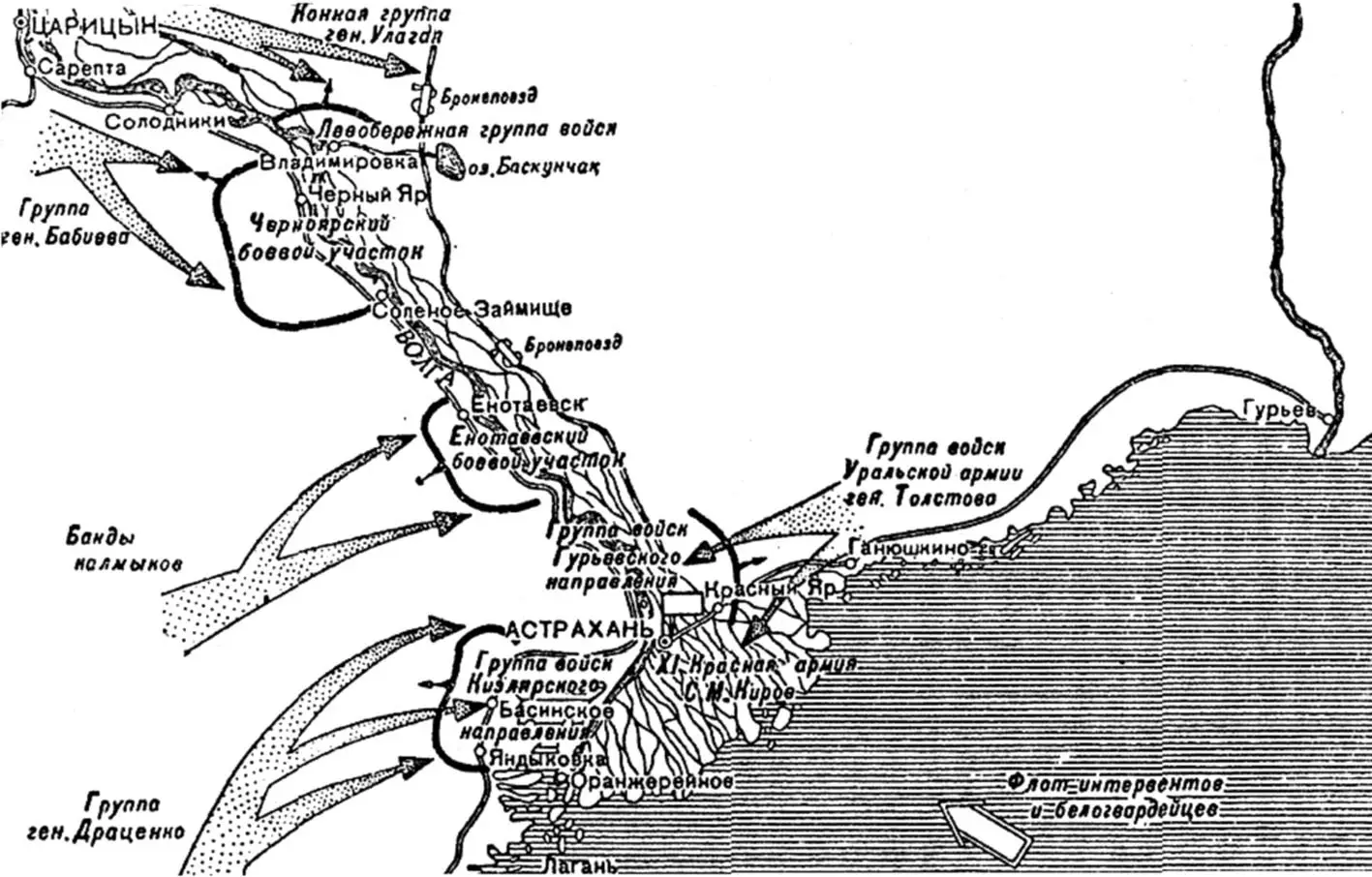 הביטחון אסטרחאן בקיץ 1919. אשף. מלחמת נהר גדולה. 1918-1920.