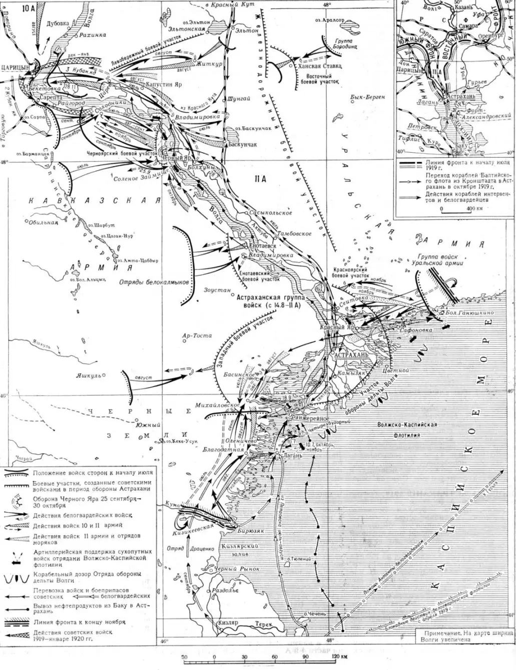 Camau ymladd yn y cerrynt isaf y Volga, 1919. Rhyfel Sifil ac ymyriad milwrol yn yr Undeb Sofietaidd. 1918-1922. Encyclopedia. - M., 1987