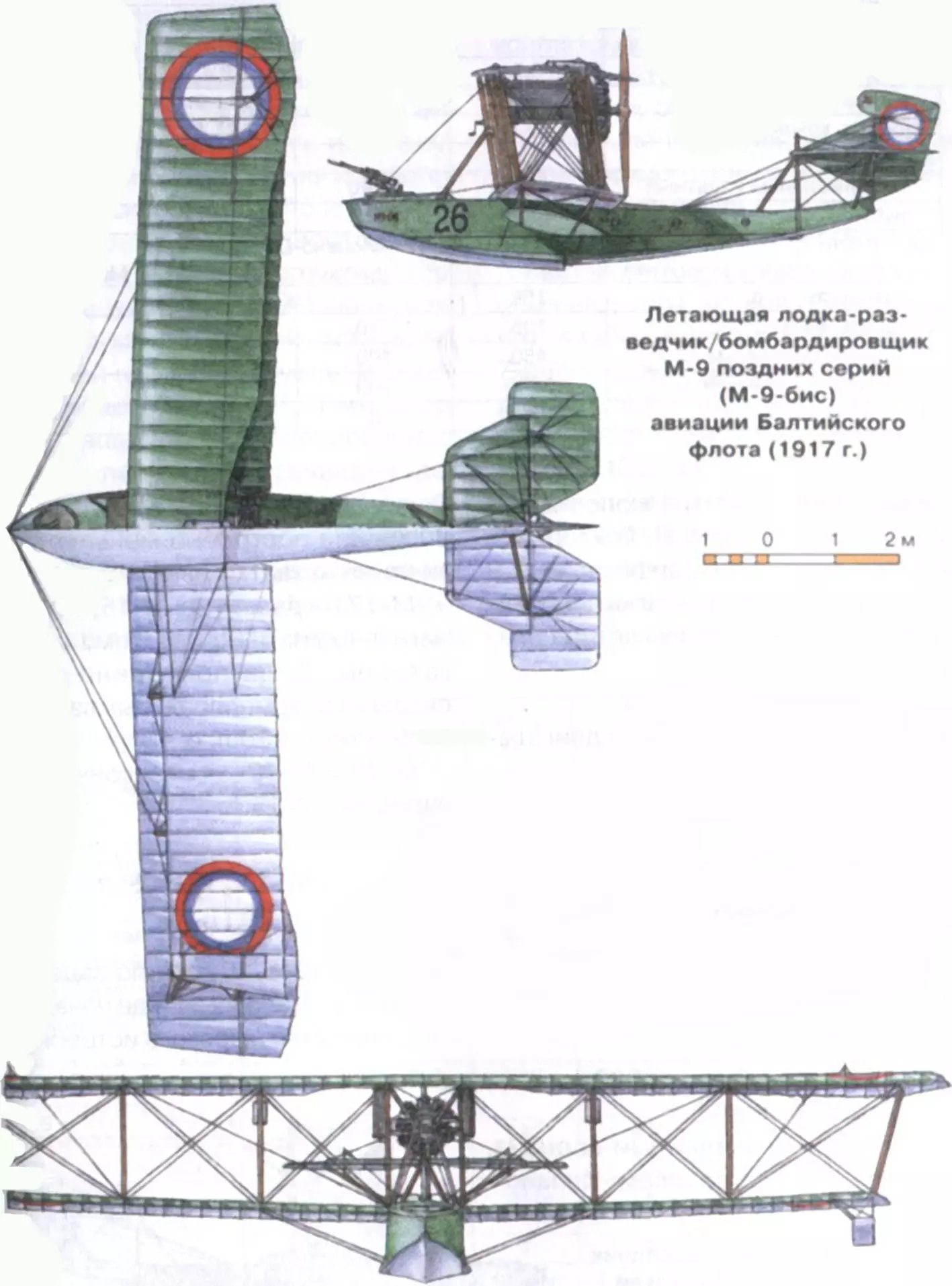 Hydrosapol M-9. SHEP A. S. Airplanes y Rhyfel Byd Cyntaf: Gwledydd Entente. - ST PETTERSBURG: POLYGON, 2002